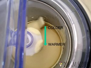 How to use stabilizers in ice cream - Dream Scoops